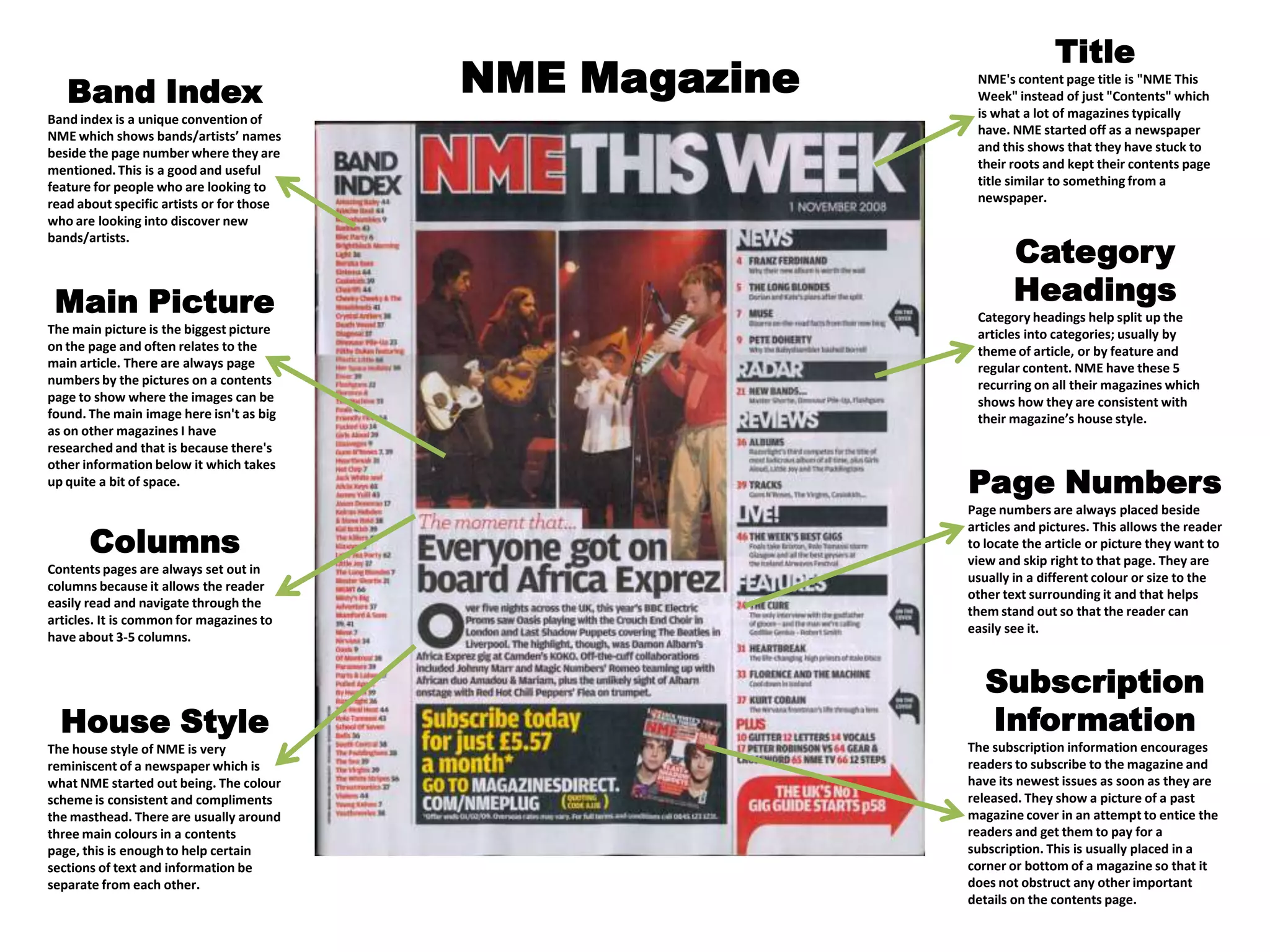 Contents Page Analysis | PPTX
