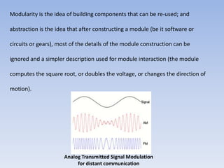 What is Modulation? | PPT