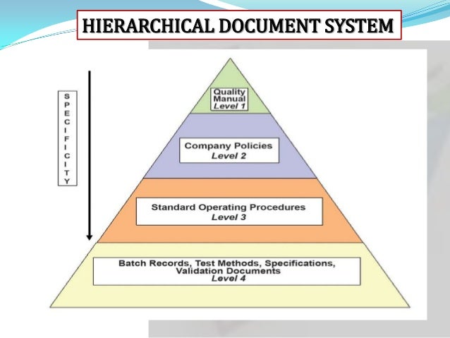 Presentation1.pptx final