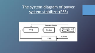 Power System Stabilizer | PPTX