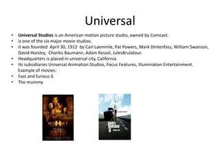Flim institutions | PPT