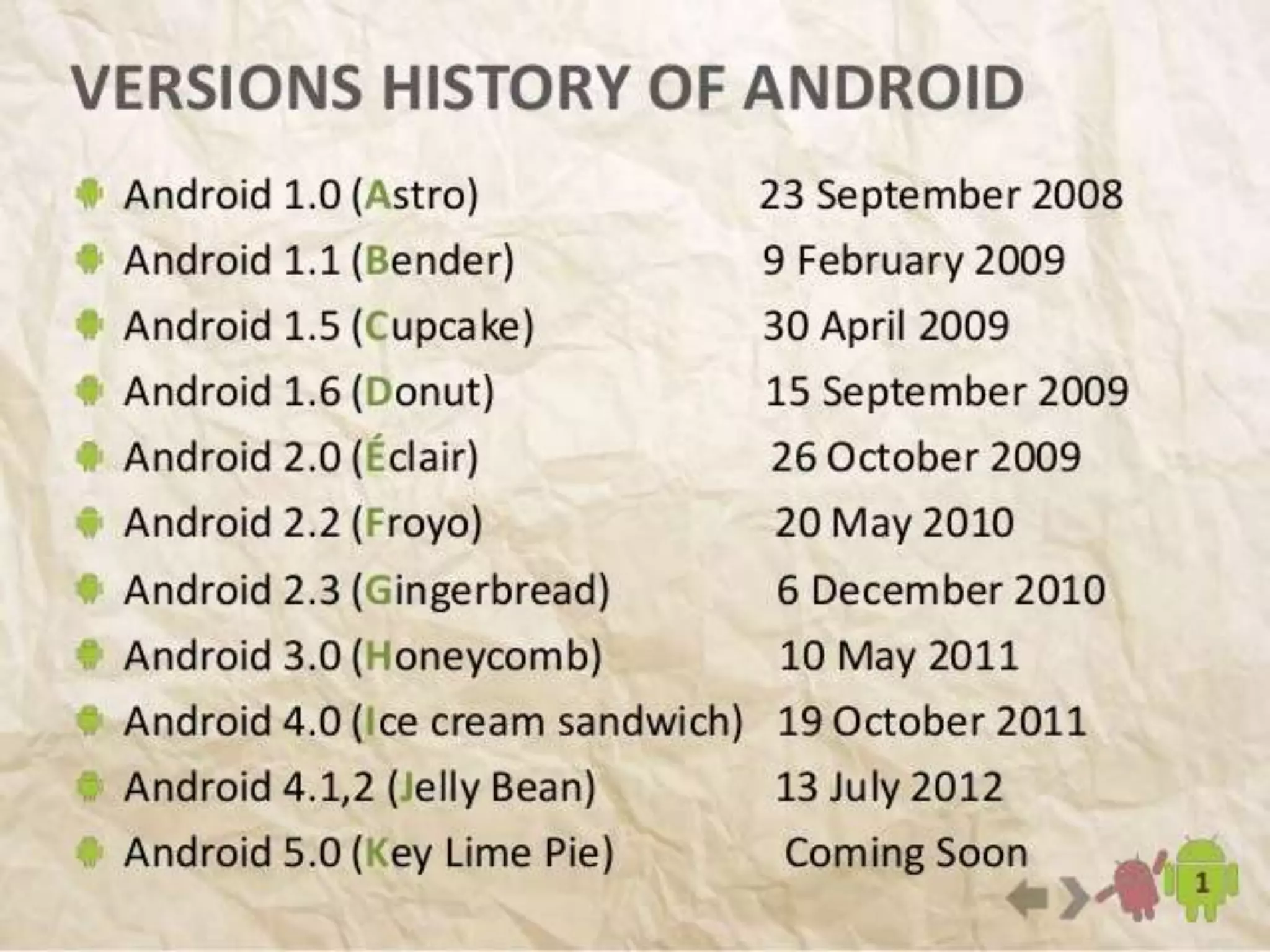 ANDROID OPERATING SYSTEM | PPT