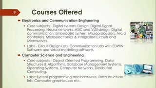 Long_Presentation | PPT