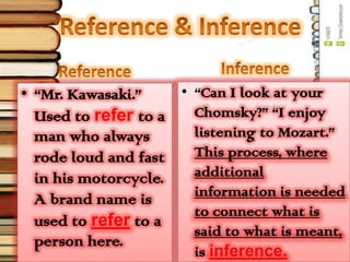 Pragmatic Referece and Inference | PPTX
