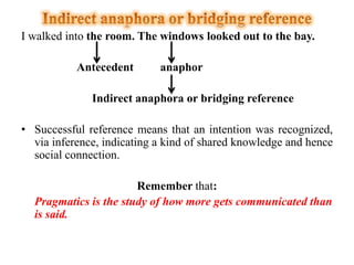 Pragmatic Referece and Inference | PPTX