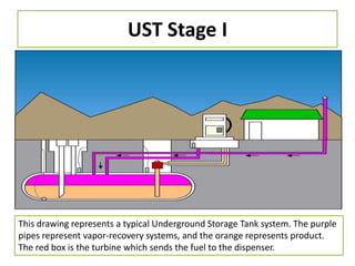 Presentation1 | PPTX