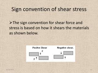 shear strain(due to shear stress&torsional stress) | PPT