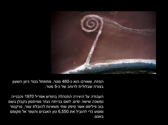 Medium changes | PPT