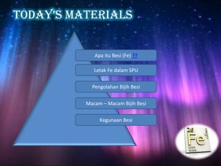 KIMIA - Pembuatan Besi | PPTX