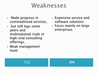 TCS vs IBM SWOT analysis | PPTX