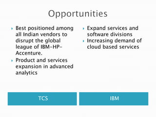 TCS vs IBM SWOT analysis | PPTX
