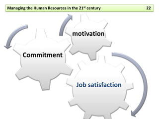 Managing the Human Resources in the 21st century - Zourlu senyucel | PPTX