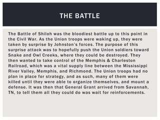 Battle of Shiloh | PPTX