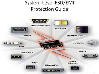 Presentation1 | PPSX | Consumer Electronics | Technology & Computing