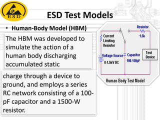 Presentation1 | PPSX