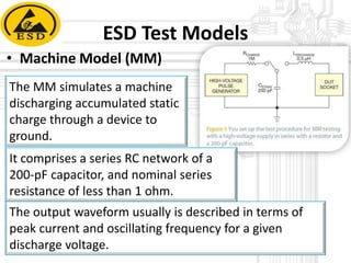 Presentation1 | PPSX