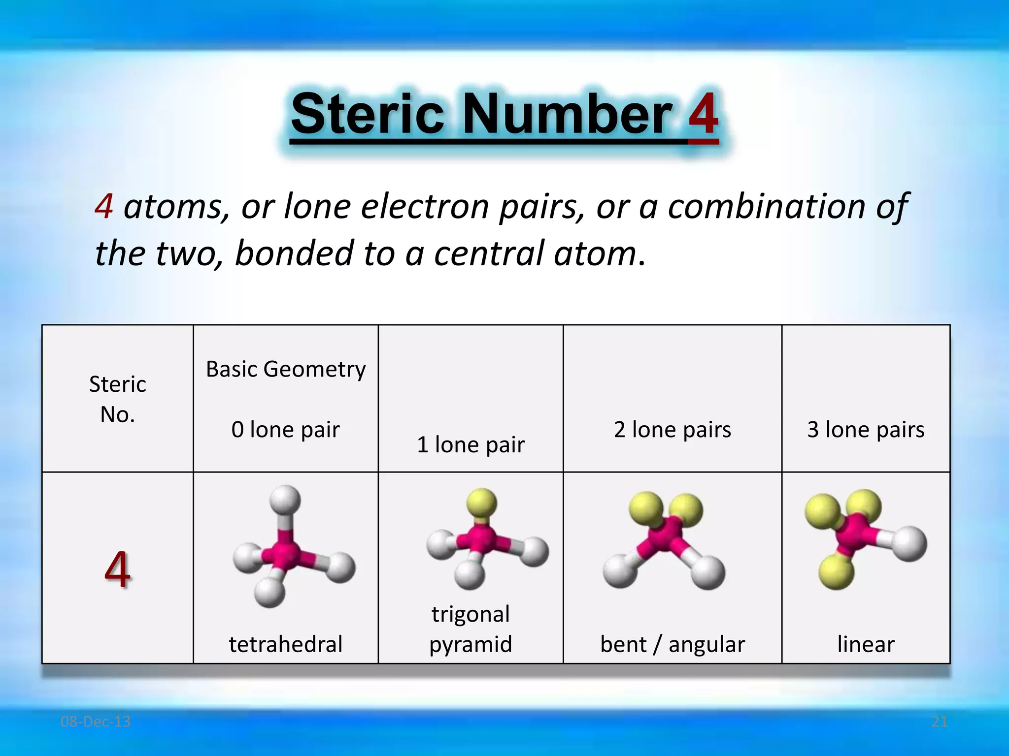 Chemical bonding | PPTX