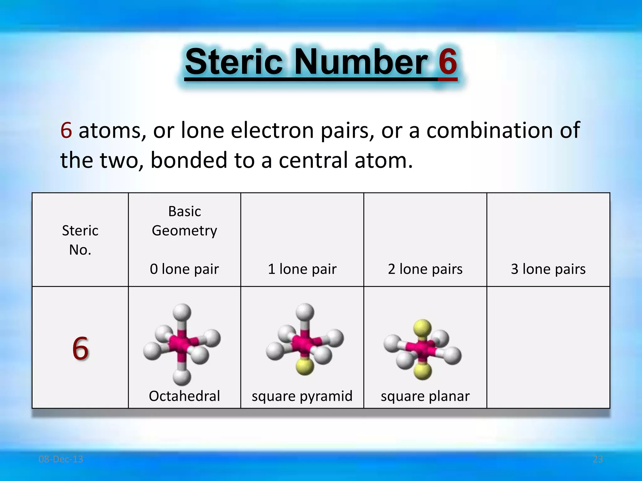 Chemical bonding | PPTX