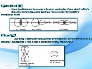 Chemical bonding | PPTX