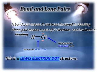 Chemical bonding | PPTX