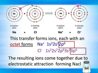 Chemical bonding | PPTX