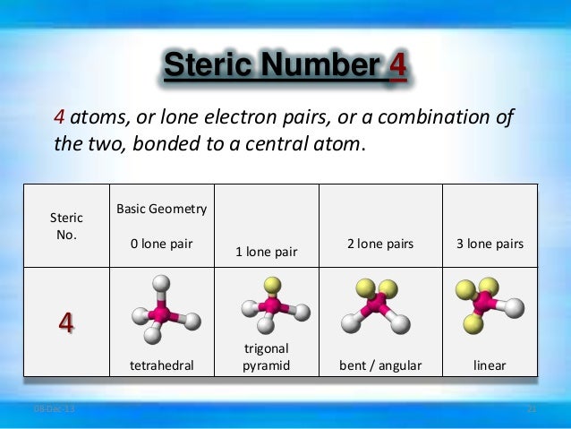 Chemical bonding