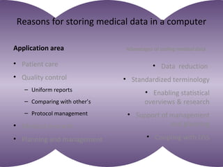Introduction to medical coding standards and SNOMED-CT | PPT