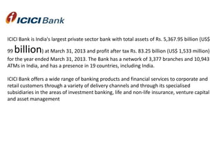 ICICI Bank | PPTX