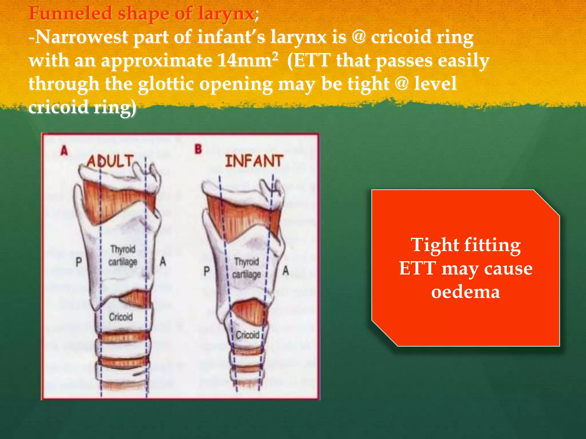 The Premature Infant & Anaesthesia | PPTX