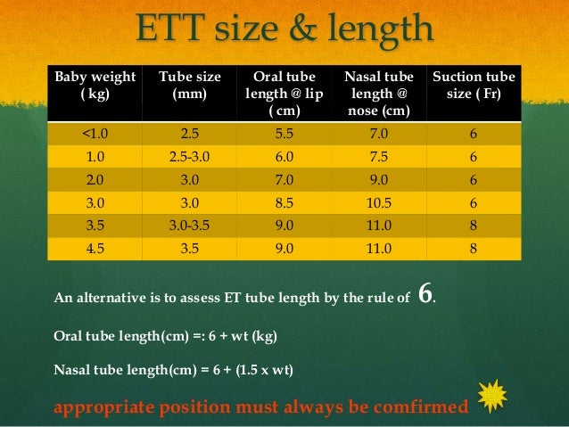 68 PREMATURE BABY BLANKET SIZE