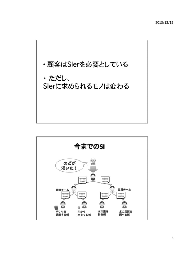 Presentation1 | PDF | Free Download
