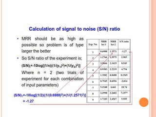 optimization of drilling process parameter | PPTX