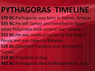 JOURNEY OF MATHS OVER A PERIOD OF TIME ...