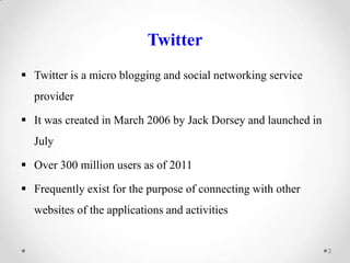 Facebook vs Twitter | PPTX