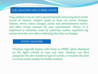 Study And Implemenataion Of Advance Intrusion Detection And Prevention ...