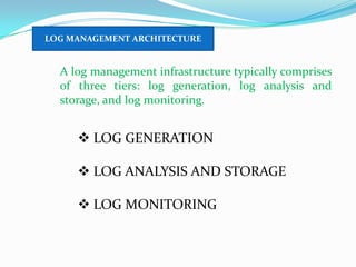 Study And Implemenataion Of Advance Intrusion Detection And Prevention ...