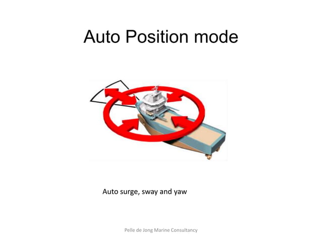 DP introduction presentation | PPT