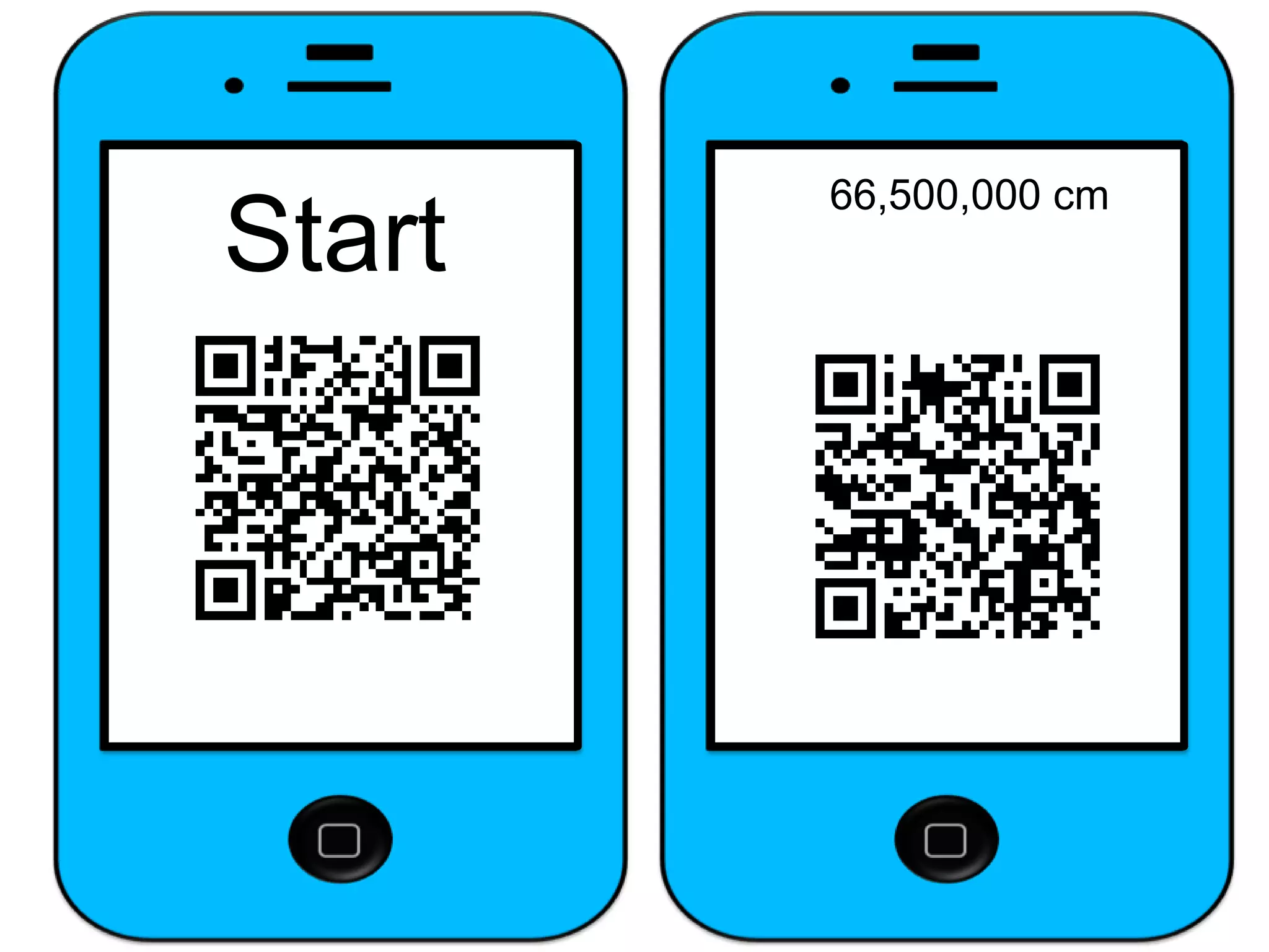 5th Grade QR Code Scavenger Hunt (Math and SS) | PPTX