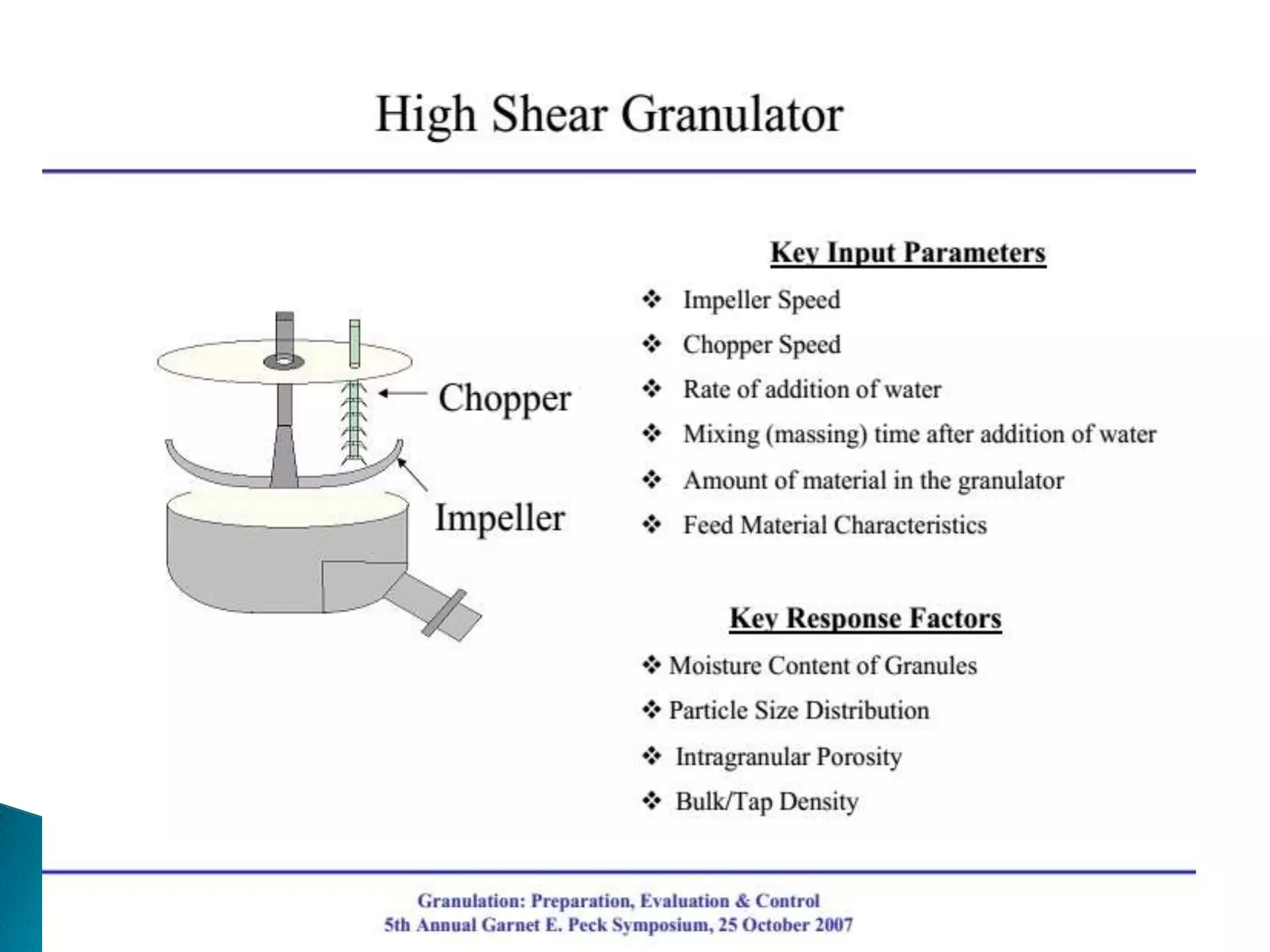 prilling tower and granulation | PPTX