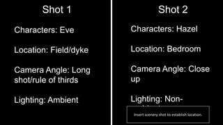 Revised Shot List for Thriller | PPTX