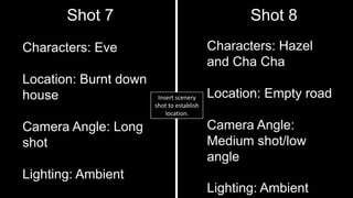 Revised Shot List for Thriller | PPTX