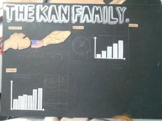 C&C Project 1 Timeline Infographic | PDF