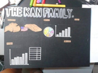C&C Project 1 Timeline Infographic | PDF
