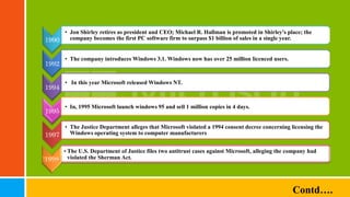 PPT on Microsoft Corporation | PPTX