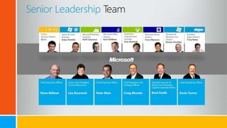 PPT on Microsoft Corporation | PPTX