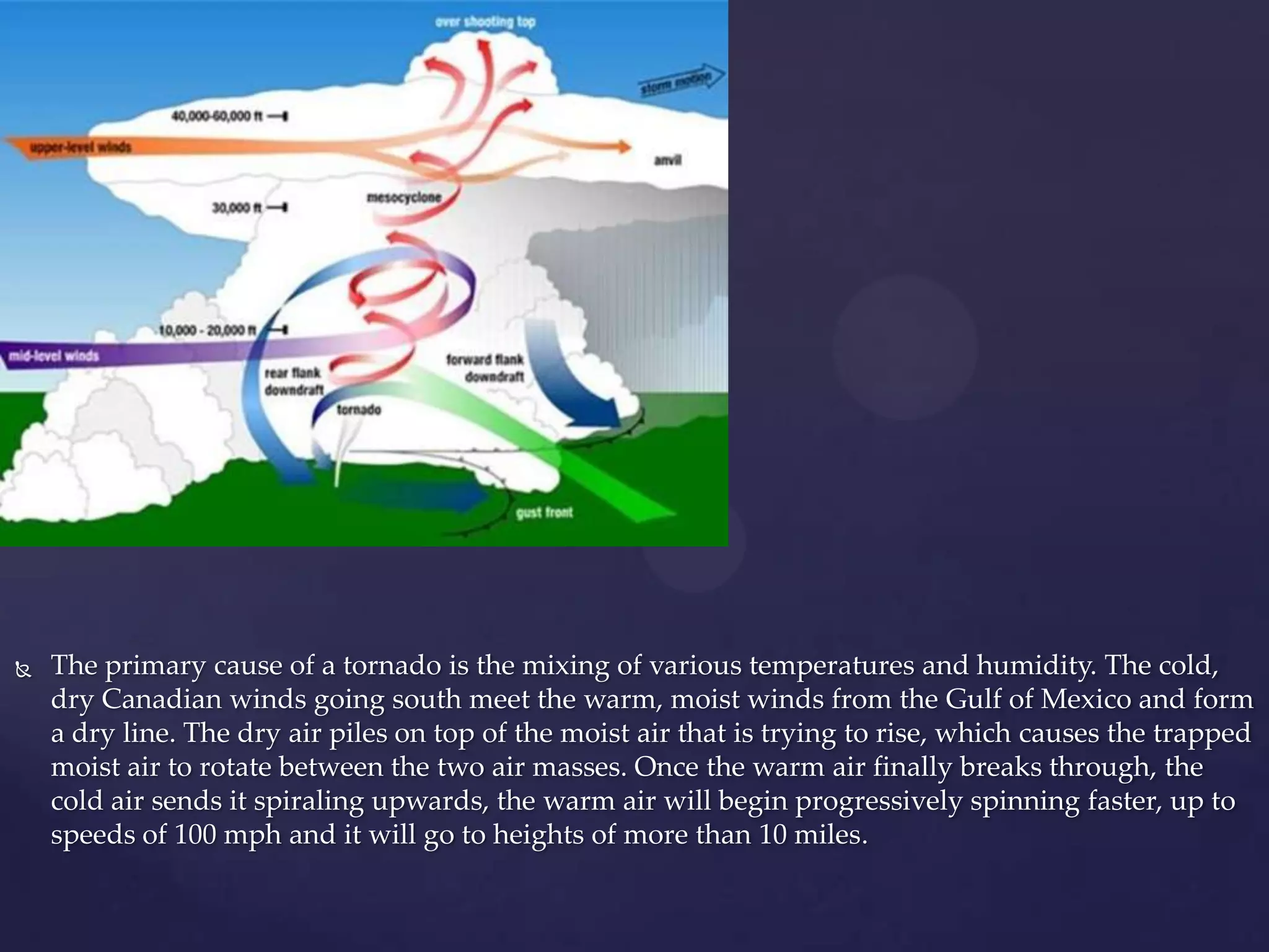 Natural Hazards - Tornadoes | PPTX