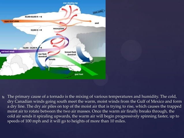 Natural Hazards - Tornadoes | PPT