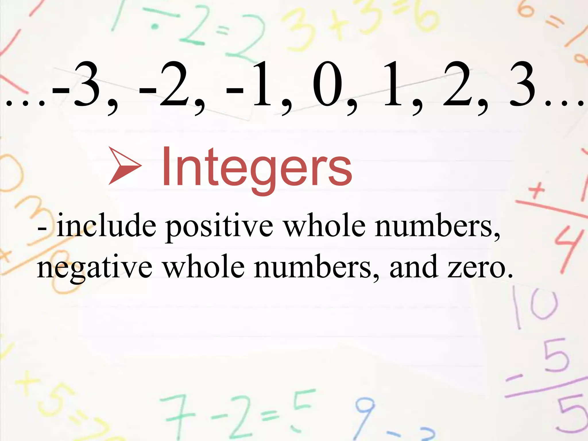 Number Systems--INTEGERS | PPTX