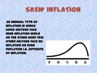 INFLATION | PPT