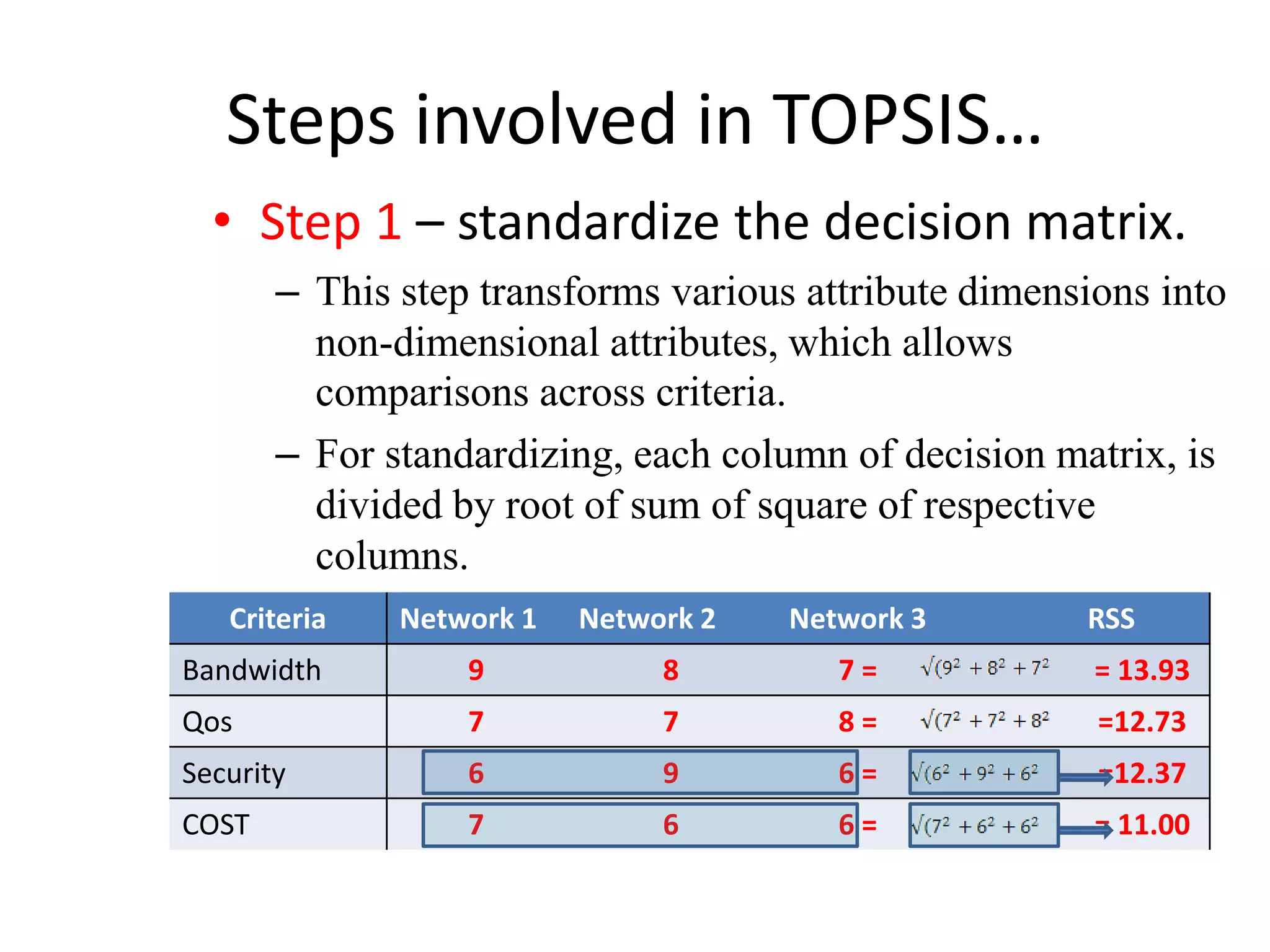 Network selection techniques:SAW and TOPSIS | PPTX